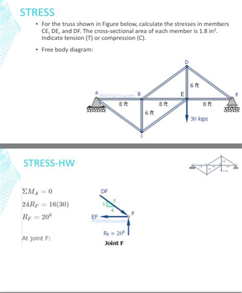 solved stress for the truss shown in figure below calcul