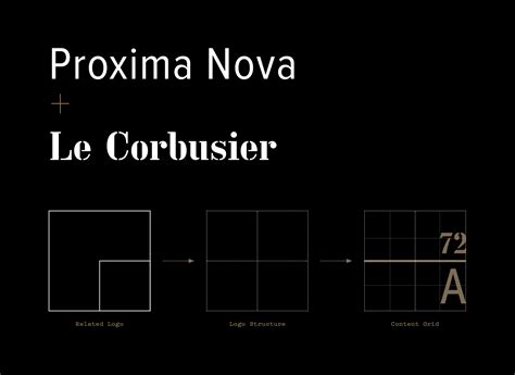 Volume Related Diagram Volume Inc