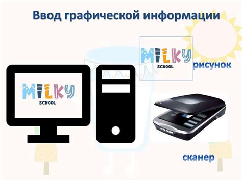 Ввод информации в память компьютера - презентация онлайн