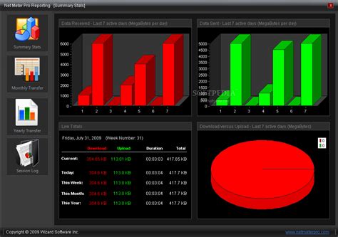 Download Net Meter Pro 6 04