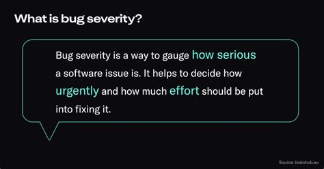 Bug Severity How Why To Measure Levels Guide