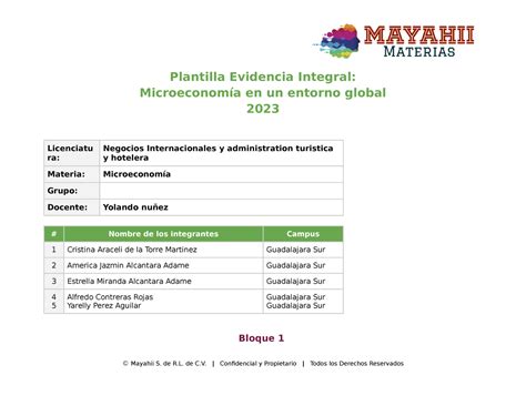 Actividad 11 proyecto integrador mayahii Plantilla Evidencia Integral Microeconomía en un