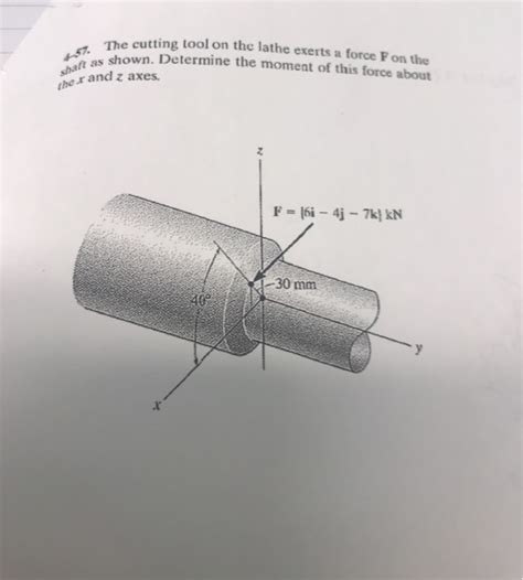 Solved The Cutting Tool On The Lathe Exerts A Force On The