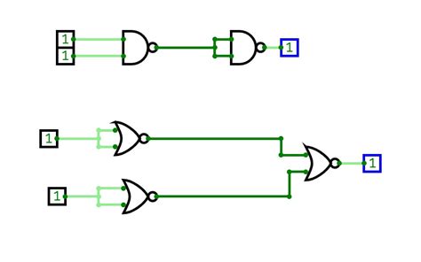 CircuitVerse AND Gate Using NAND Gate And NOR Gate