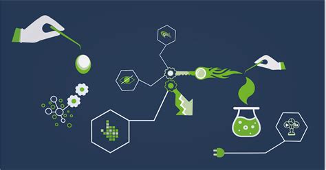 Data Manipulation With Pandas — Part 1 By Nico Ardimas Putra Medium