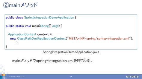 システム間連携を担うspring Integrationのエンタープライズ開発での活用 Pptx