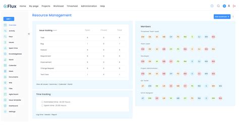 Redmine Essential Plugin Combo Developed By Redmineflux