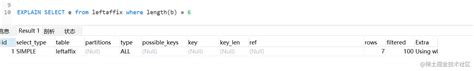 Mysql 索引之道sql 写不好 加班少不了 日常工作中sql 是必不可少的一项技术 但是很多人不会过多的去关注sql 掘金