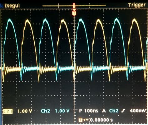 FDC Waveforms Sensors Forum Sensors TI E E Support Forums