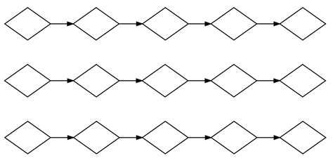Story Structure · Dmd 100 Sp19