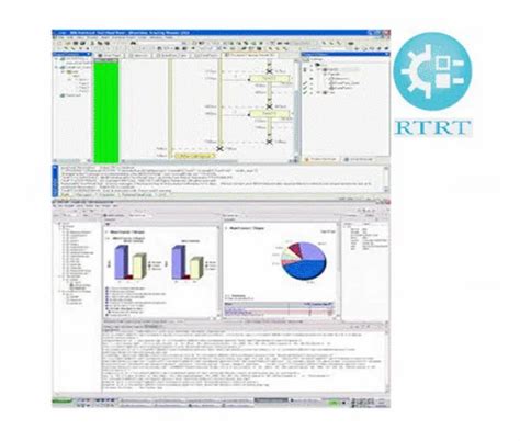 Ibm Rational Test Real Time Software At Best Price In Bengaluru