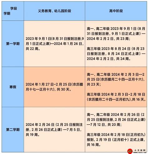 年宣城市中小学寒假放假时间及开学时间 校历