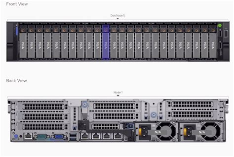 Dell Emc Vxrail Vxrail 70x Plug In Physical View Shows Na For Disk And Power Supply Dell Us