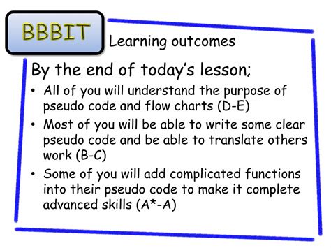 Flow Charts And Pseudo Code Ppt