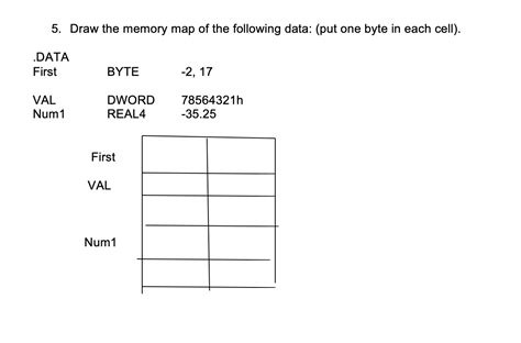 Answered 5 Draw The Memory Map Of The Following Bartleby