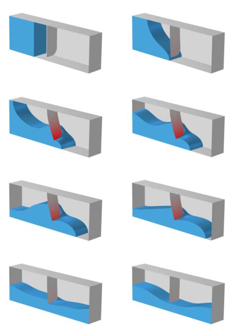 Two Phase Flow With Fluid Structure Interaction