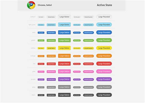 The Best Wordpress Button Plugins For Your Website