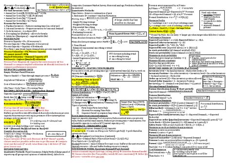 Opim201 Cheat Sheet Summary Operations Management Flow Rate Flow