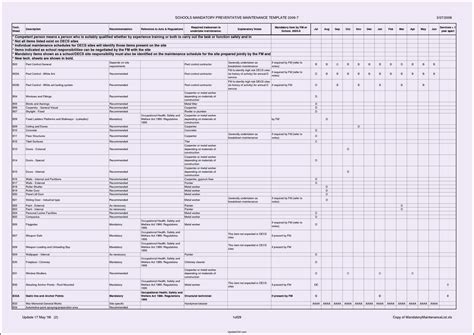 Preventive Maintenance Schedule Template Artofit