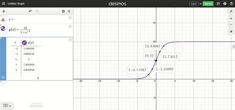Solvedchoose X10 And Run The Program For An Appropriate Value Of D T