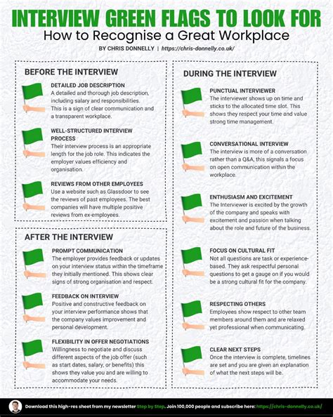 Vb Mapp Data Sheets Questionnaires Artofit