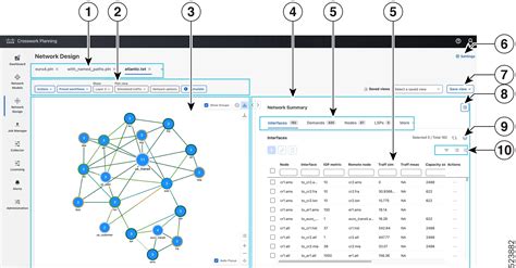 Cisco Crosswork Planning Design 7 0 User Guide Visualize Network Models [cisco Crosswork