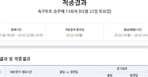 1등 1명 6억원 적중 축구토토 승무패 13회차 결과 발표