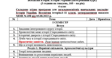 Календарно тематичне планування Всесвітня історія Історія України інтегрований курс 6 клас