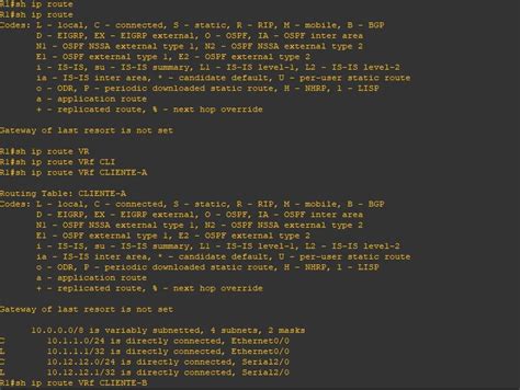 Vrf Virtual Routing And Forwarding Cisco Community