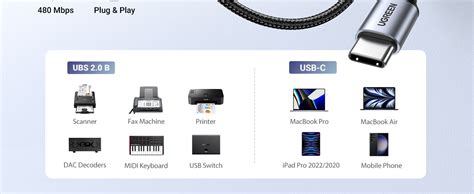 Ugreen Usb C To Usb B Printer Cable 1m Midas Computer Center Amman Jordan