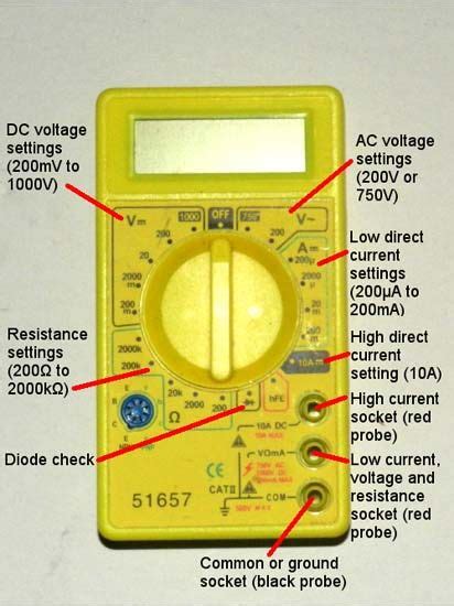 Multimeter Ohm Setting