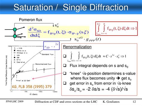 Ppt Diffraction At Cdf And Cross Sections At The Lhc Powerpoint