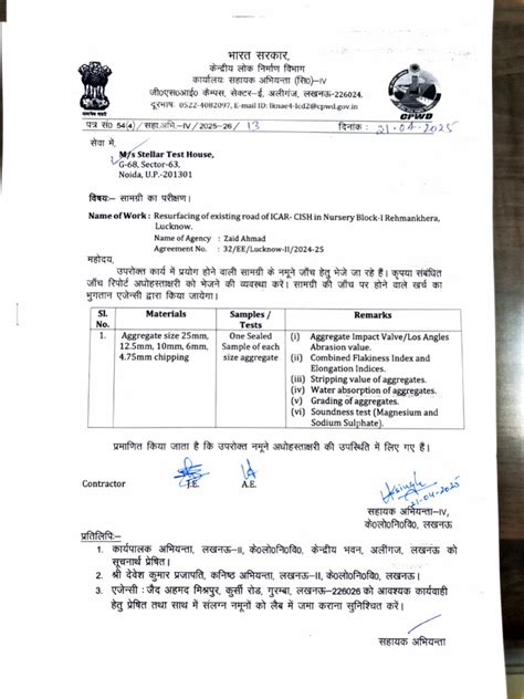 Road Testing Letter Pdf