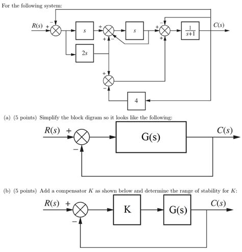 solved for the following system simplify the block digram