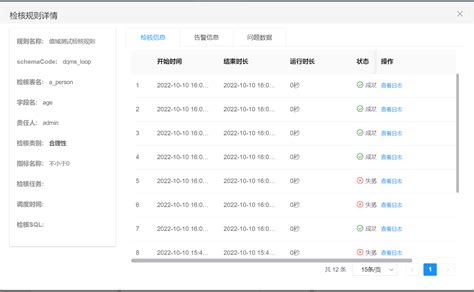检核规则监控 数据质量管理平台