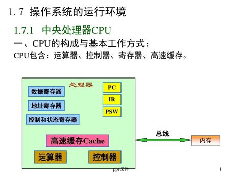 操作系统的运行环境课件 文档之家