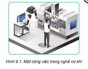 Quan sát Hình và cho biết Người công nhân đang làm công việc gì trong nghề cơ khí Em có