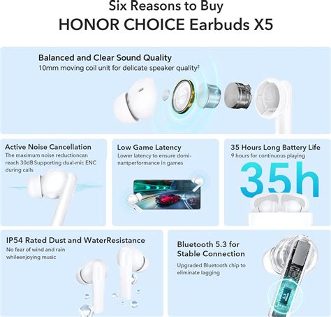 Honor Choice Earbuds X5 Anc White Wholesale Prices Tradeling