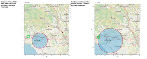 Python Polygon Produced Using Geopandas Buffer Not Correct Size