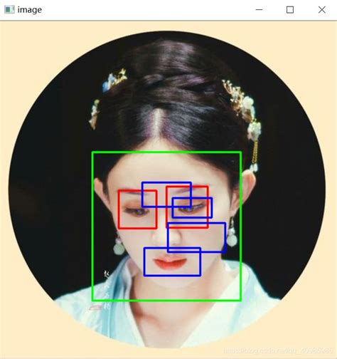 Opencv Haar