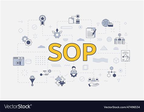 Sop Standard Operating Procedure Concept Vector Image