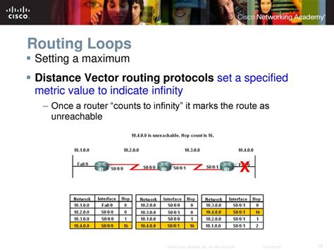 routing protocols and concepts ppt download