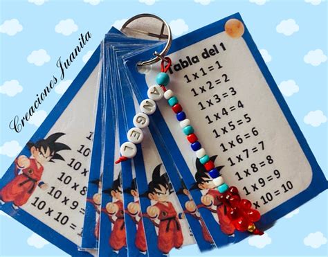Tablas De Multiplicar Personalizadas Con Nombre Homeschool Rooms