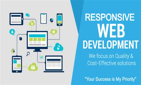 Develop Responsive Websites In Material Ui React Js By Rizwan3155 Fiverr
