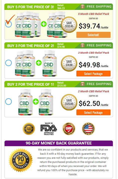 Purekana Cbd Gummies Reviews Cost How To Use Where To Buy