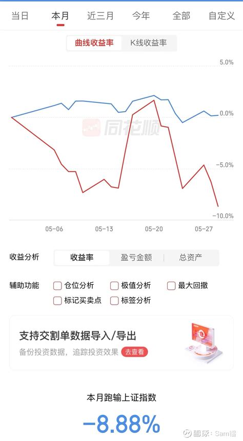 24年5月，一直在挖坑、填坑，再挖坑，越挖越深尤其是下半月以来，真tm无语，电风扇吹的冒烟了。据说今天a股一共出现了13 雪球