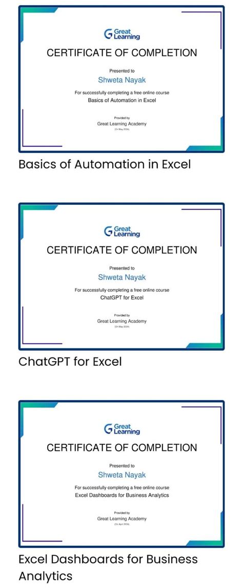 Shweta Nayak On Linkedin Automation Excel Businessanalytics Chatgpt