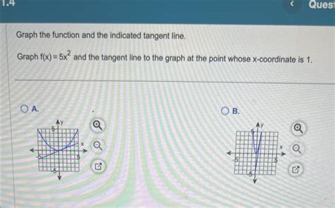 Solved Graph The Function And The Indicated Tangent Line Chegg