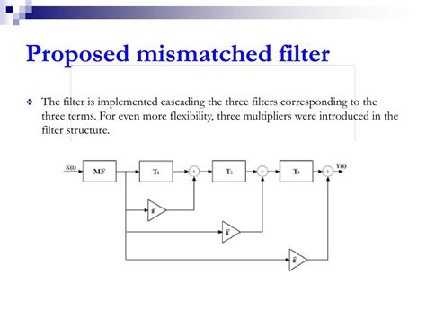 ppt multiplicative mismatched filters for barker codes powerpoint