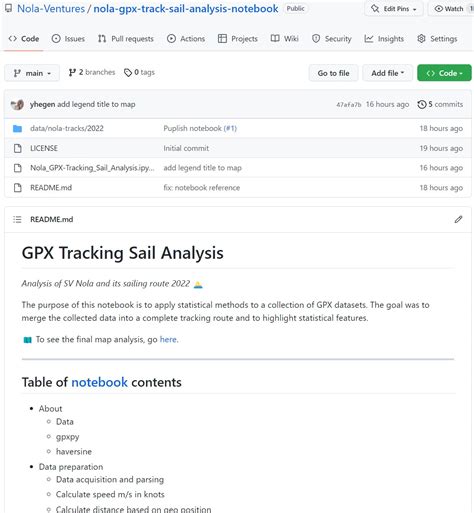 Gpx Track Sailing Analysis Nola Ventures Iot And Cloud Development